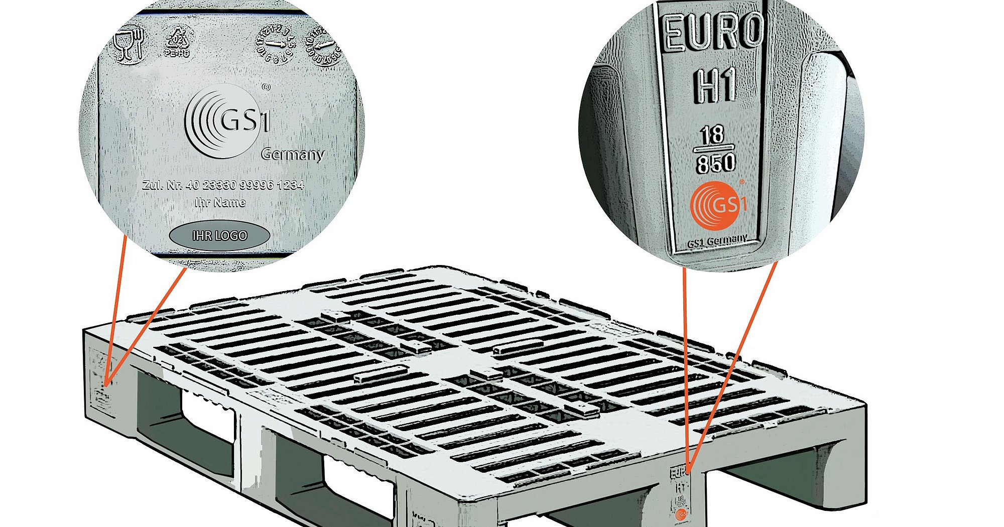 EURO H1-Palette: Qualität & Zertifizierung | GS1 Germany