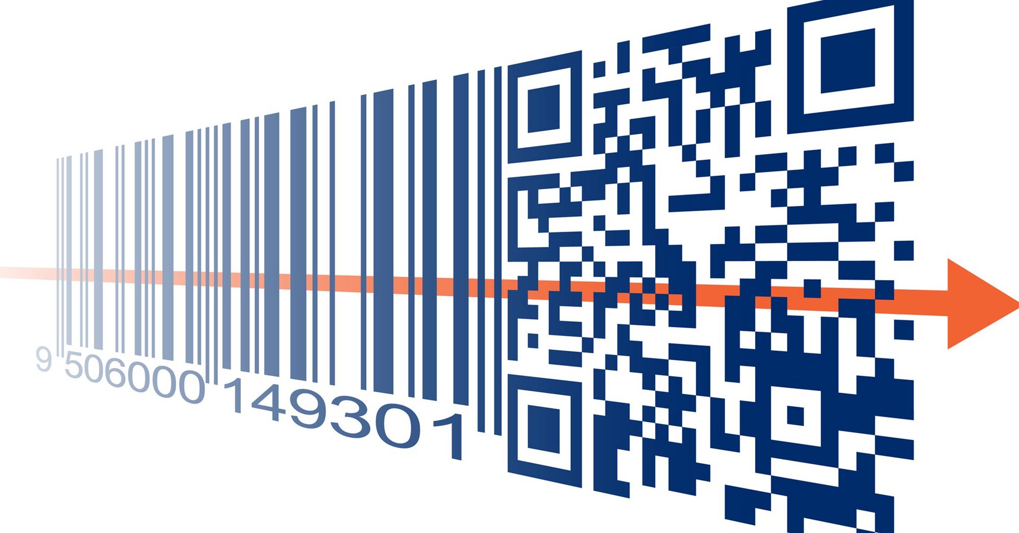 Übergang zu 2D-Codes mit GS1 Standards | GS1 Germany